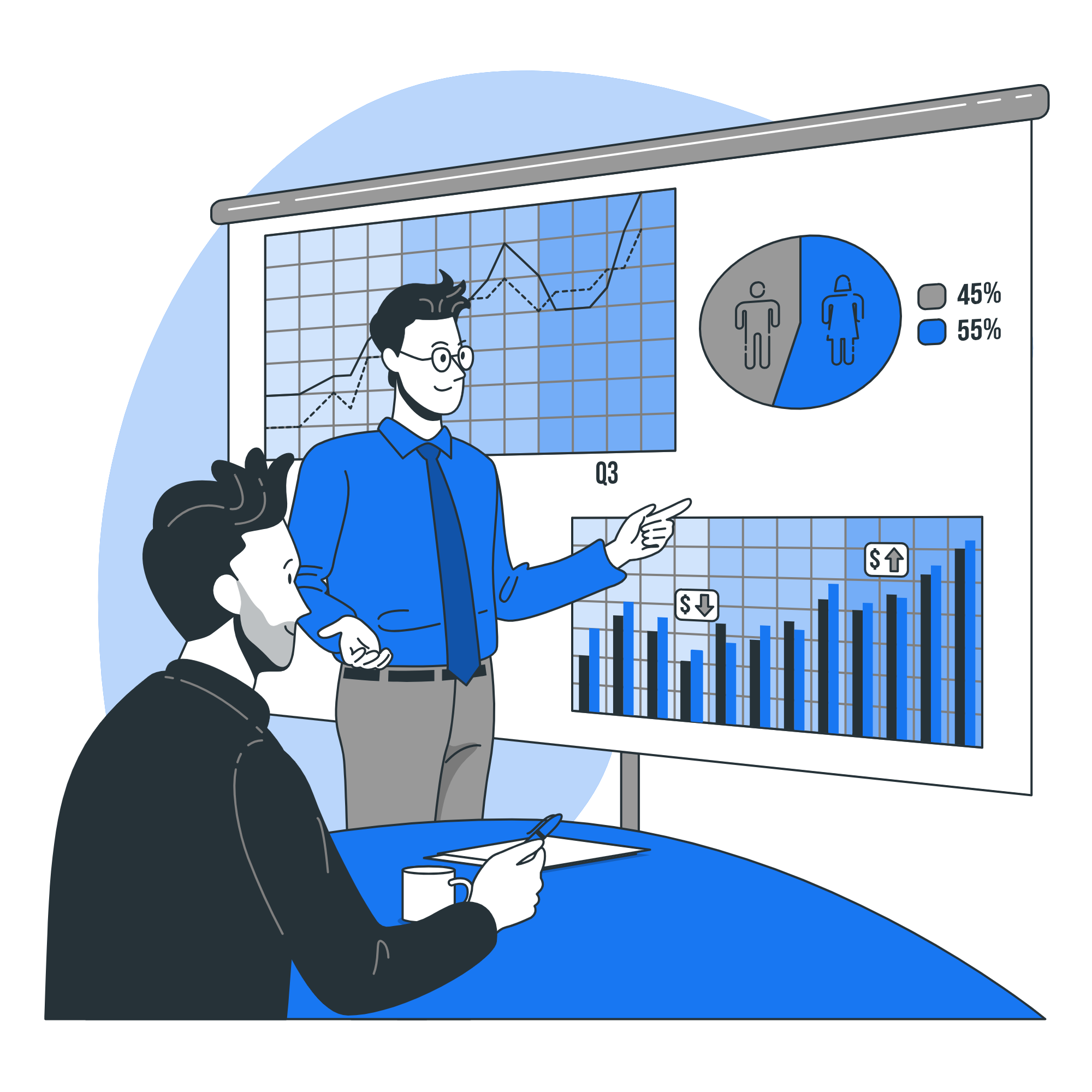 Codegene Technologies Private Limited